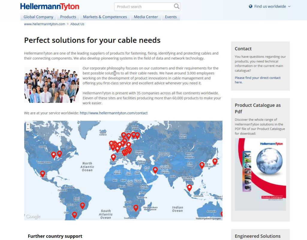 HellermannTyton Website in a new Design - HellermannTyton